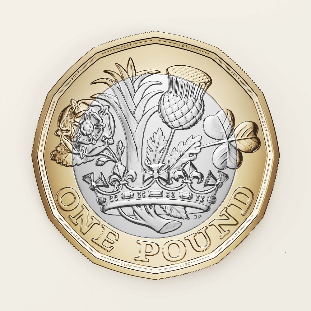 Everything You Need To Know About The New £1 Coin • Homely Economics